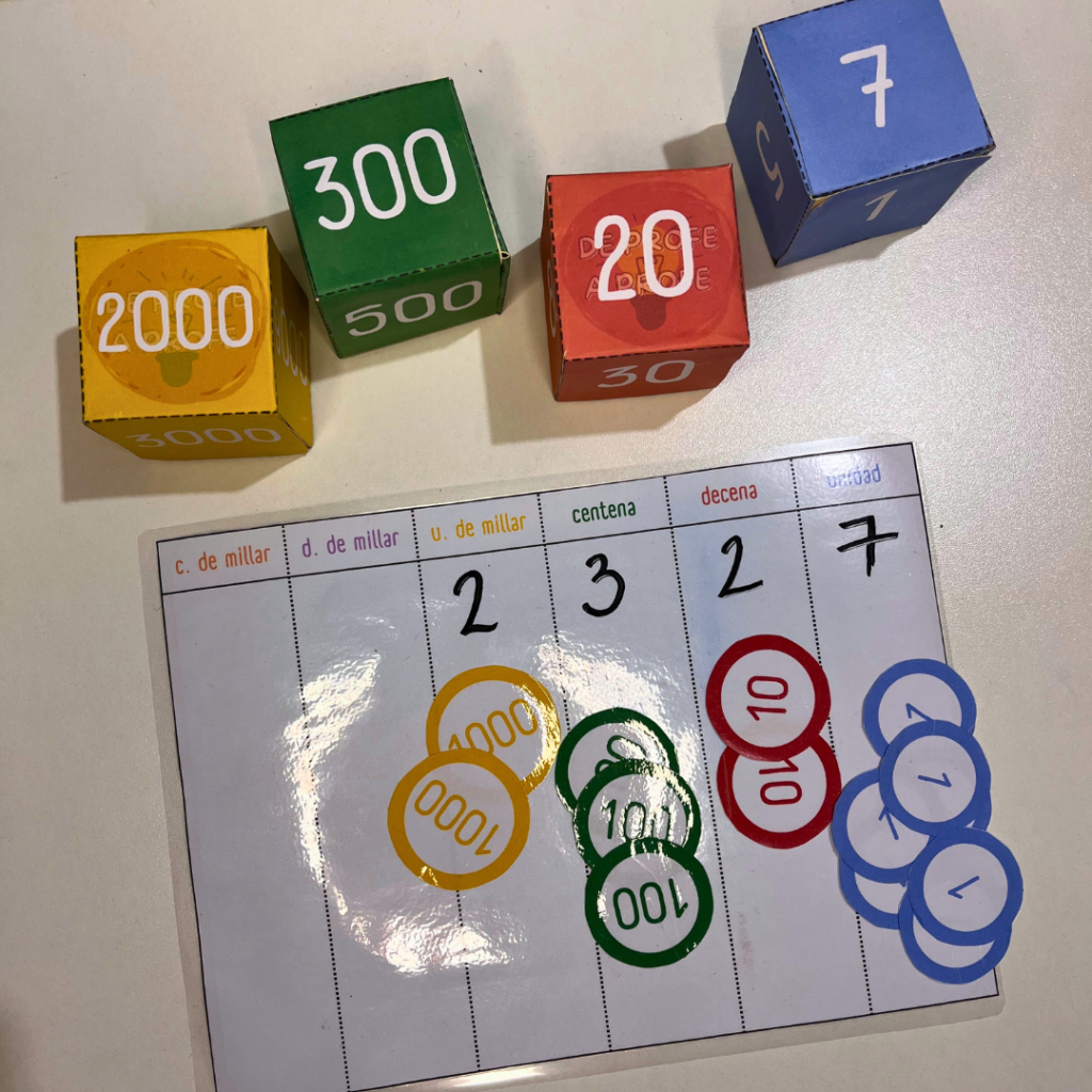 Tablero del Valor Posicional