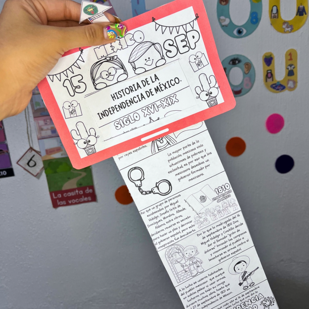 Interactivo de las independencia de México