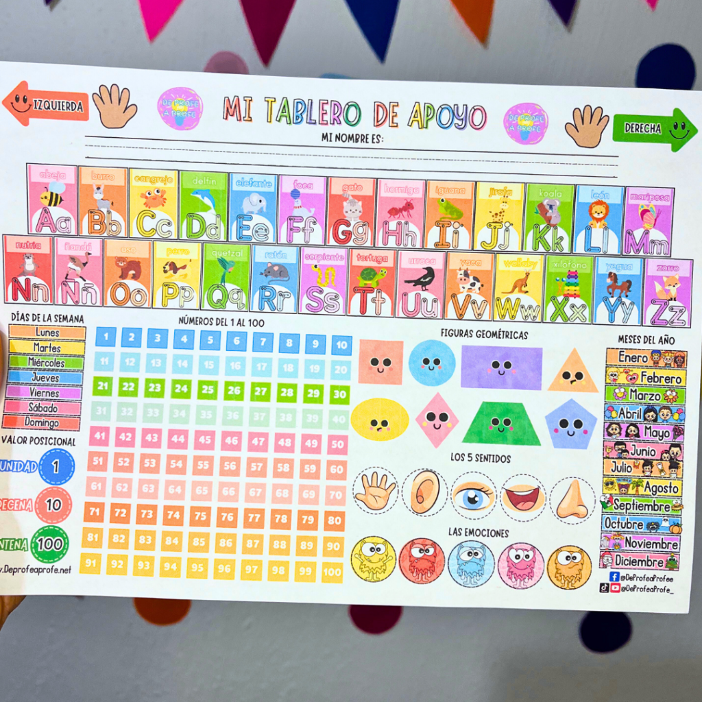 Mi tablero de Apoyo – FASE 3