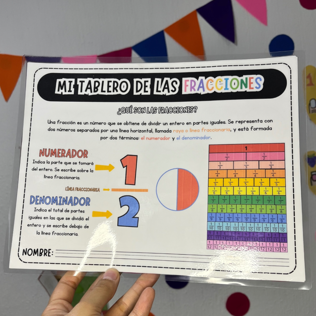 Mi tablero de las fracciones