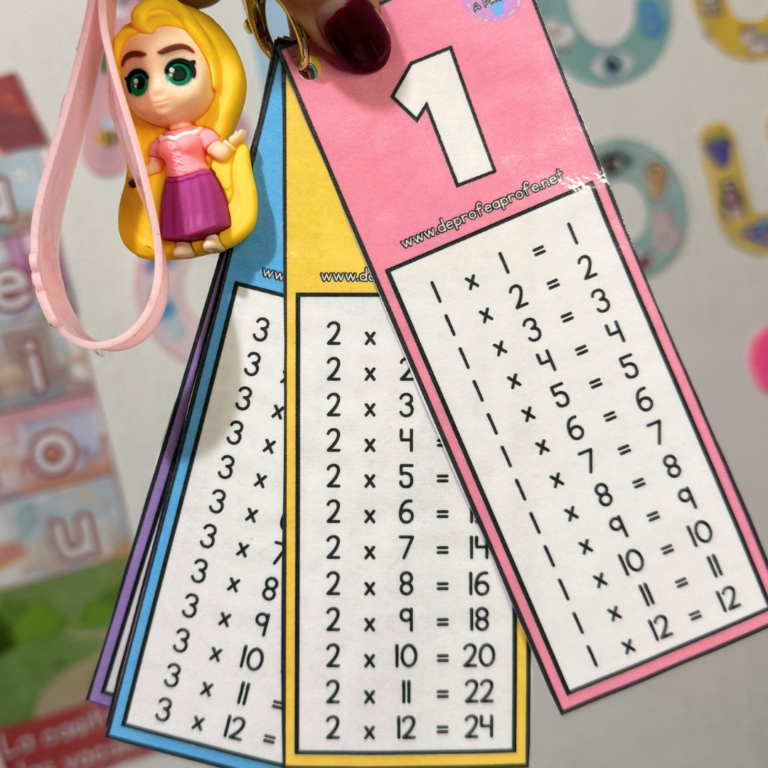 Llavero tablas de multiplicar